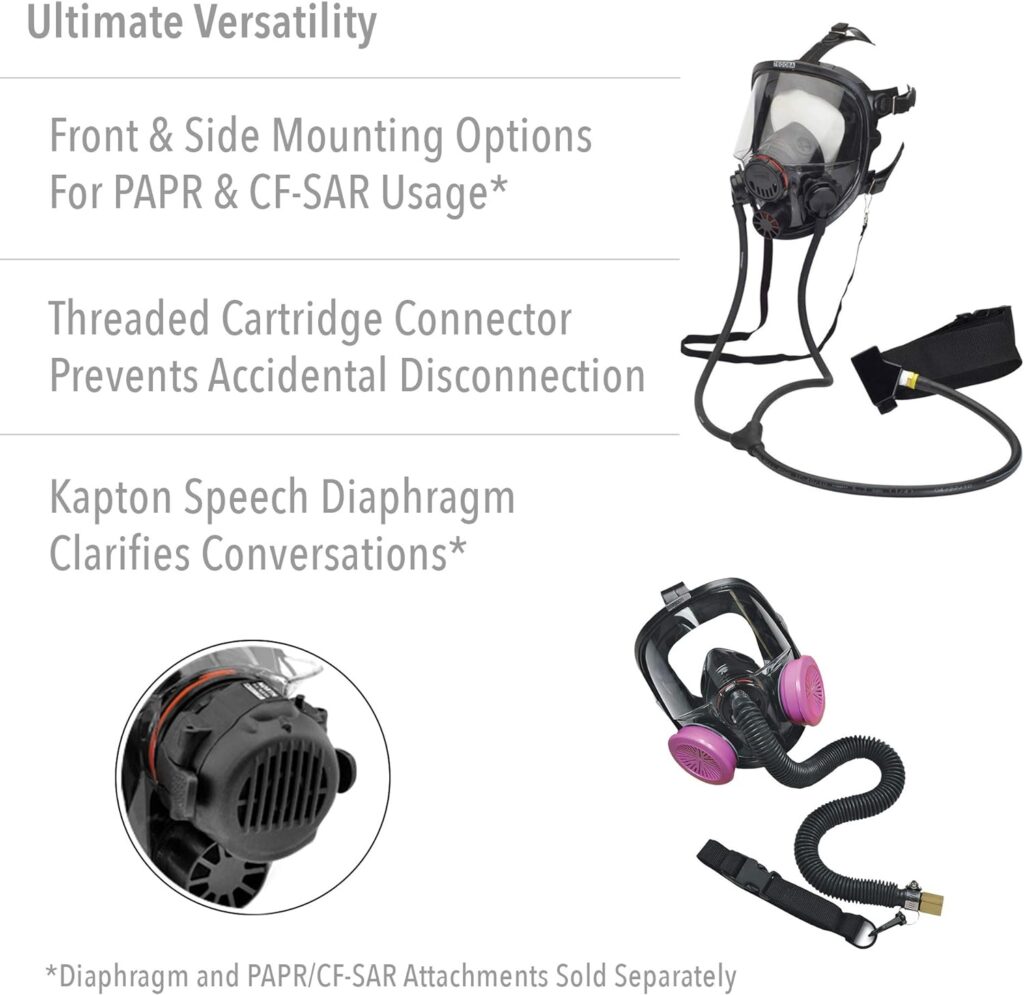 NORTH 7600 Series Respirator Review - survivalnova.com